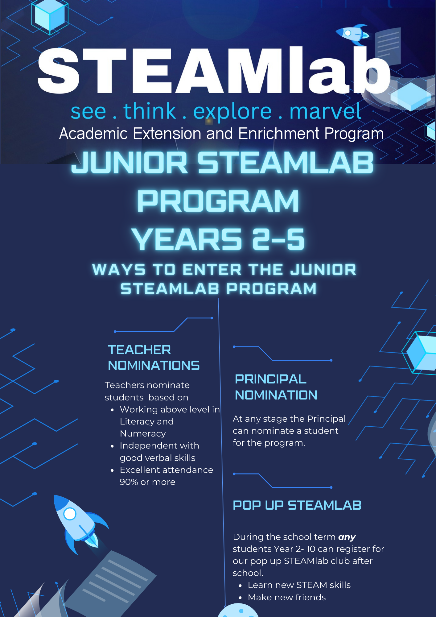 STEAMlab – Exmouth District High School